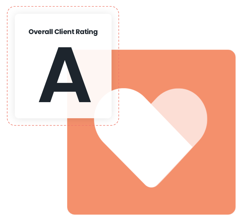 Customer Stories | BetterRX