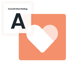 Hospice Pharmacy Software | BetterRX