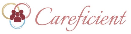 Hospice Pharmacy Software | BetterRX